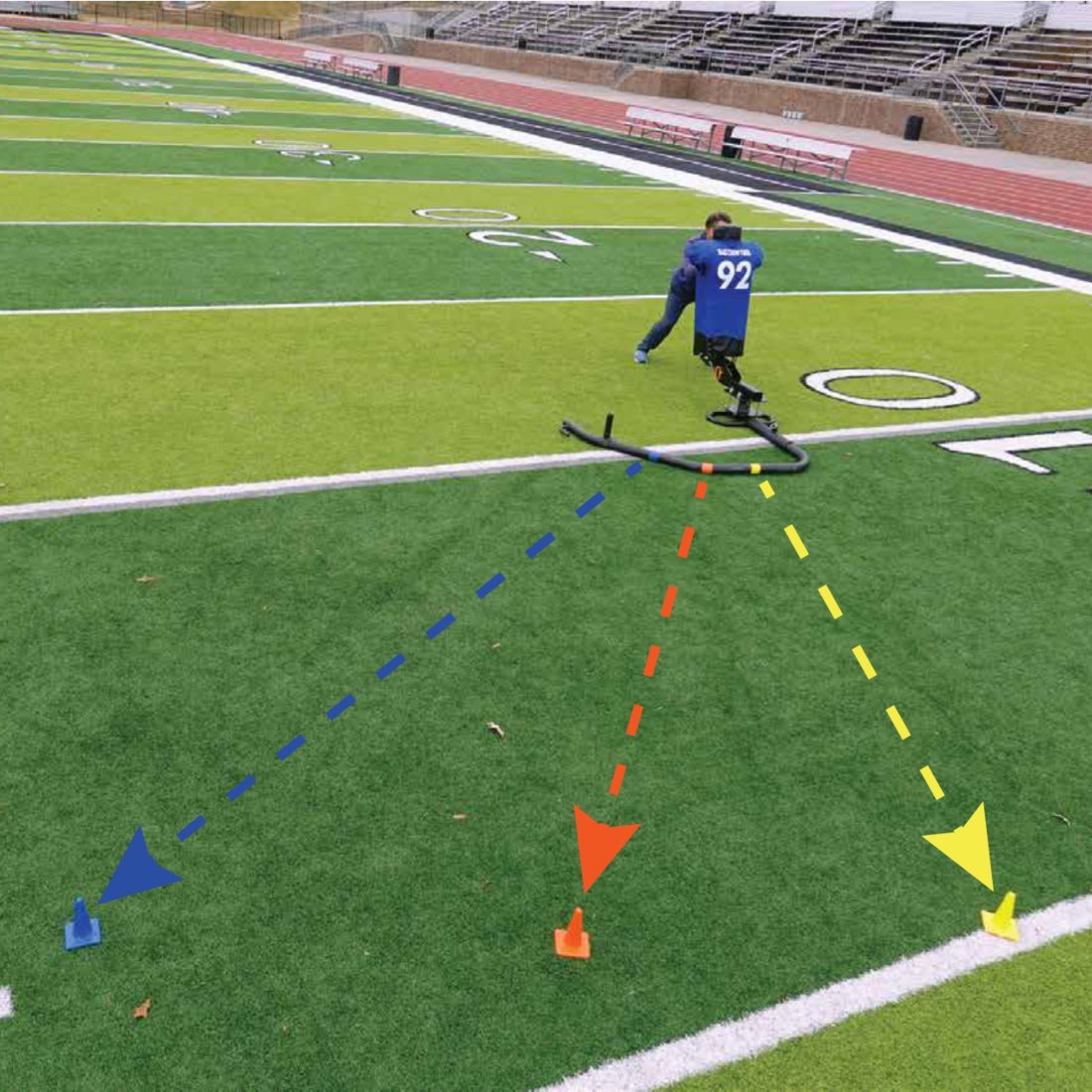 X-Rae Angle Blocking Sled | Rae Crowther